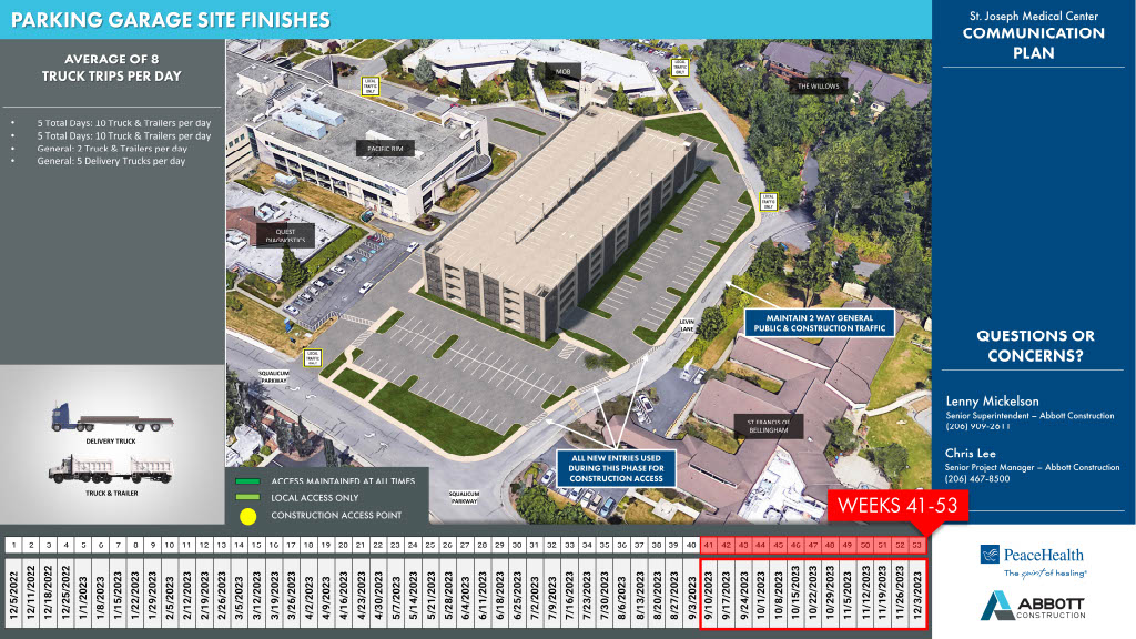 PeaceHealth St. Joseph Medical Center Garage - Abbott Construction